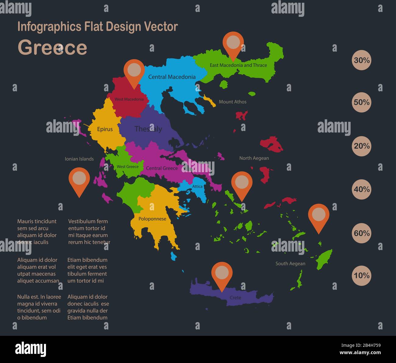 Infographics Greece map, flat design colors, with names of individual ...