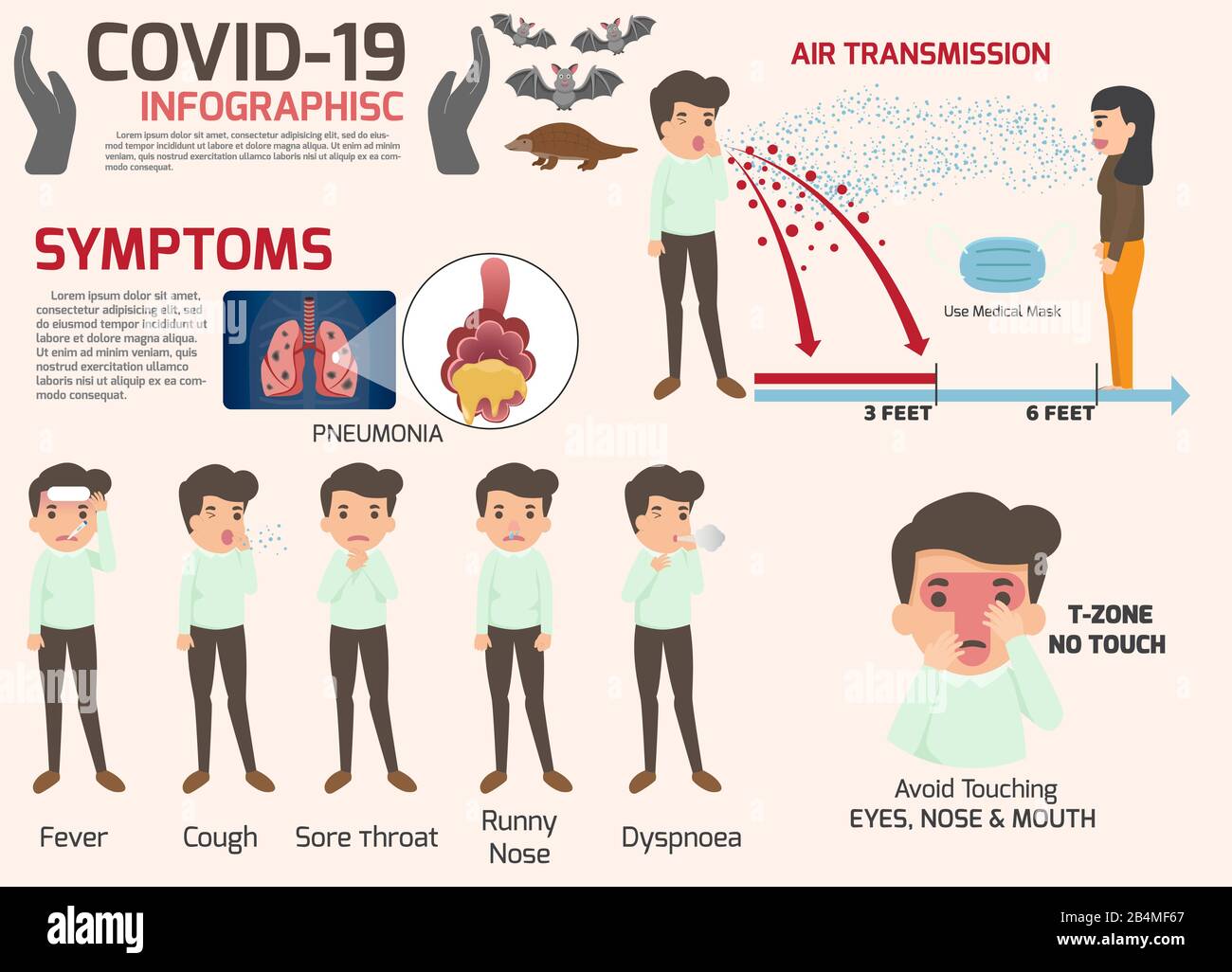 Coronavirus : CoV infographics elements, human are showing coronavirus ...
