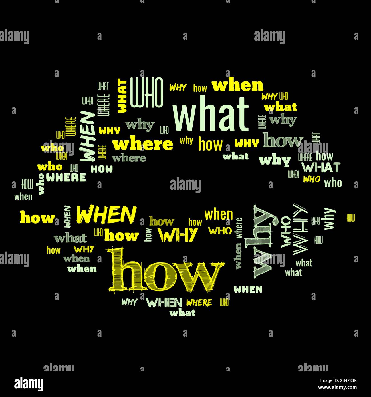 Words cloud in lips shape containing What, Where, Who, When, Why, How ...