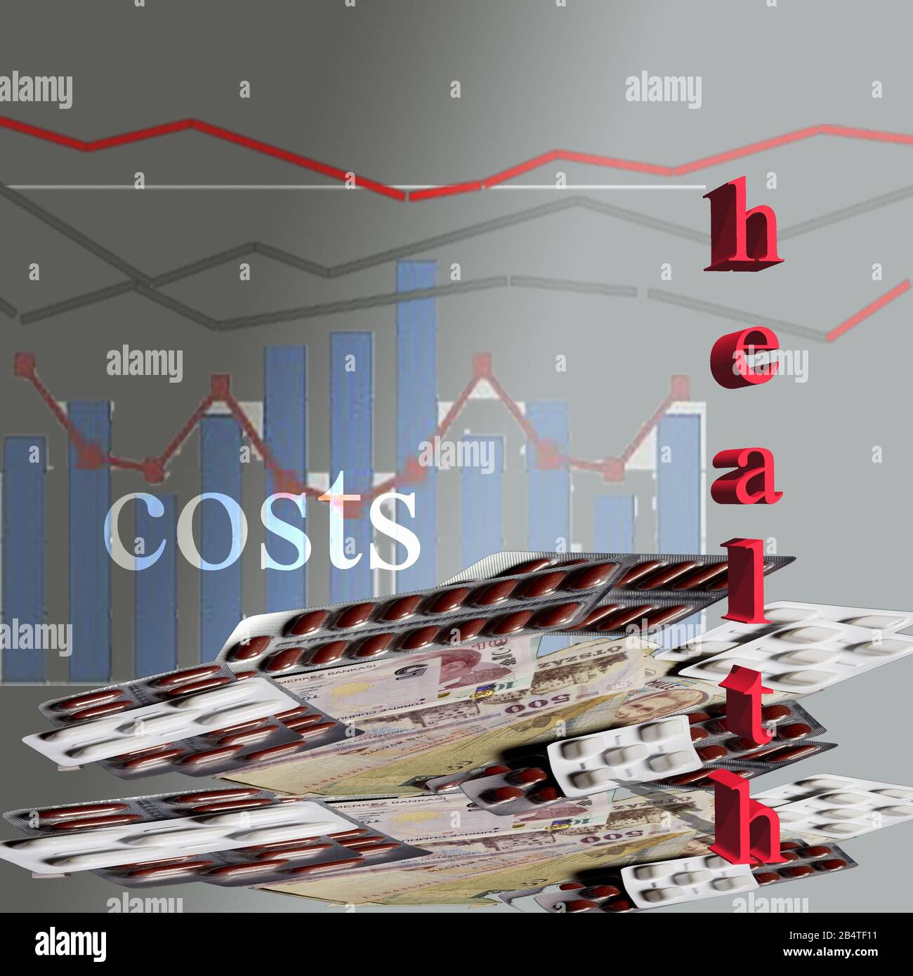 concept of health expenditure costs and wastes Stock Photo - Alamy