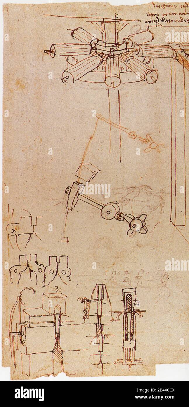 Leonardo da Vinci. Studies for gold-beating machine. Detail. 1493-1495 ...