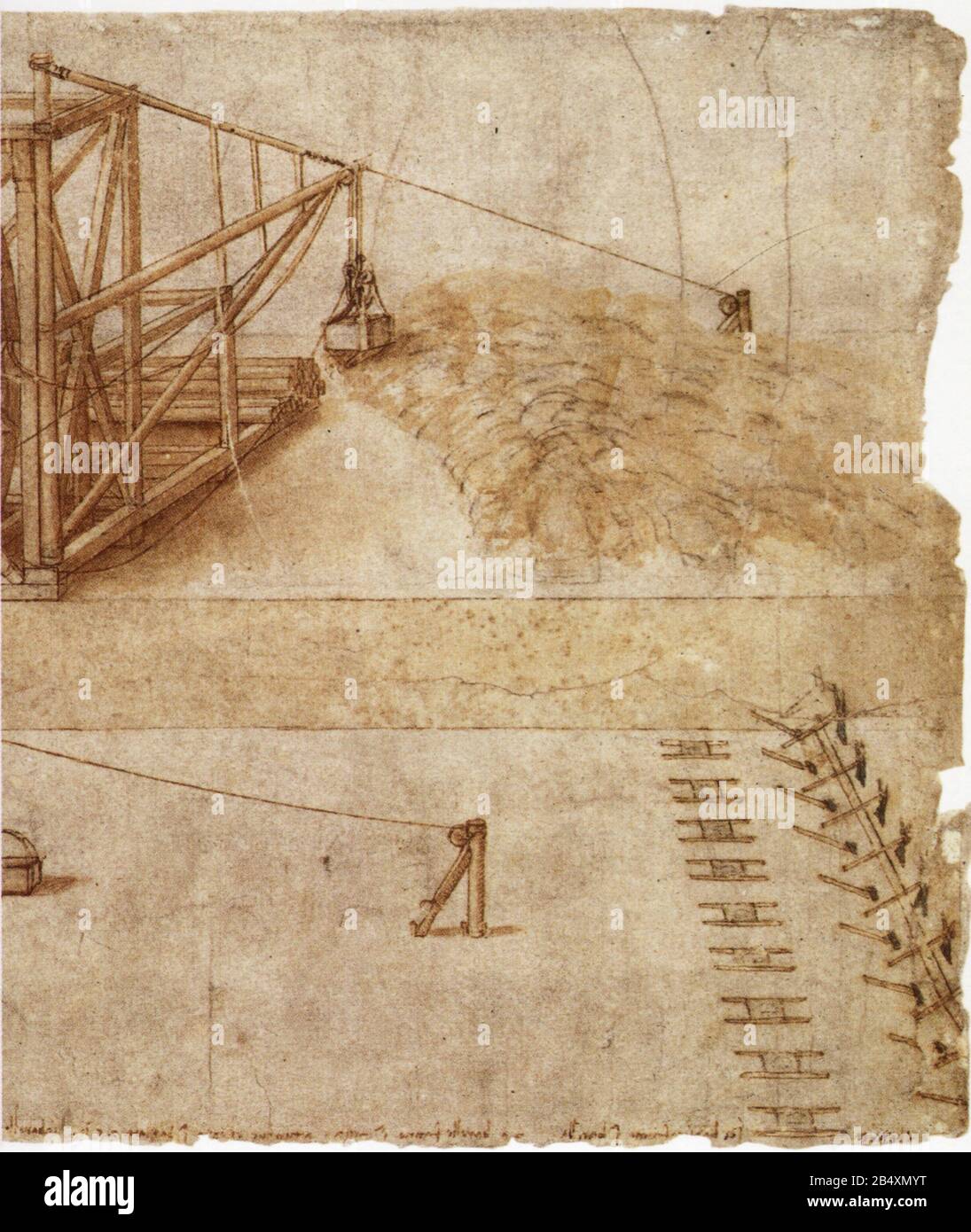 Leonardo da Vinci. Project for digging canals of traditional typy ...