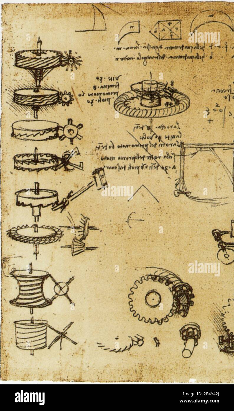 Leonardo da Vinci.Mechanical studies with detail of automatic page ...