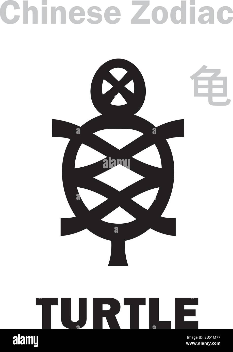 Astrology Alphabet: TURTLE / TORTOISE [龟] sign of Chinese Zodiac. Black ...