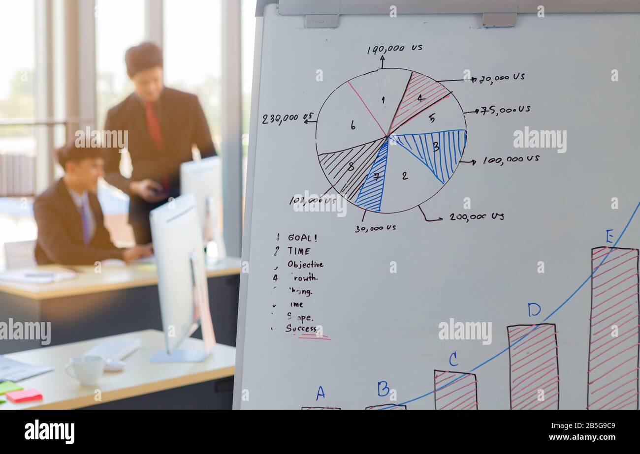 The young manager is introducing employees to increase work efficiency ...