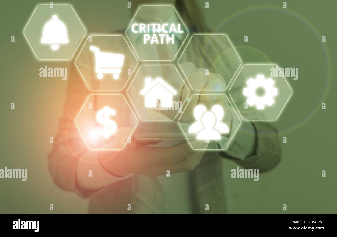 Text sign showing Critical Path. Business photo text sequence of stages ...