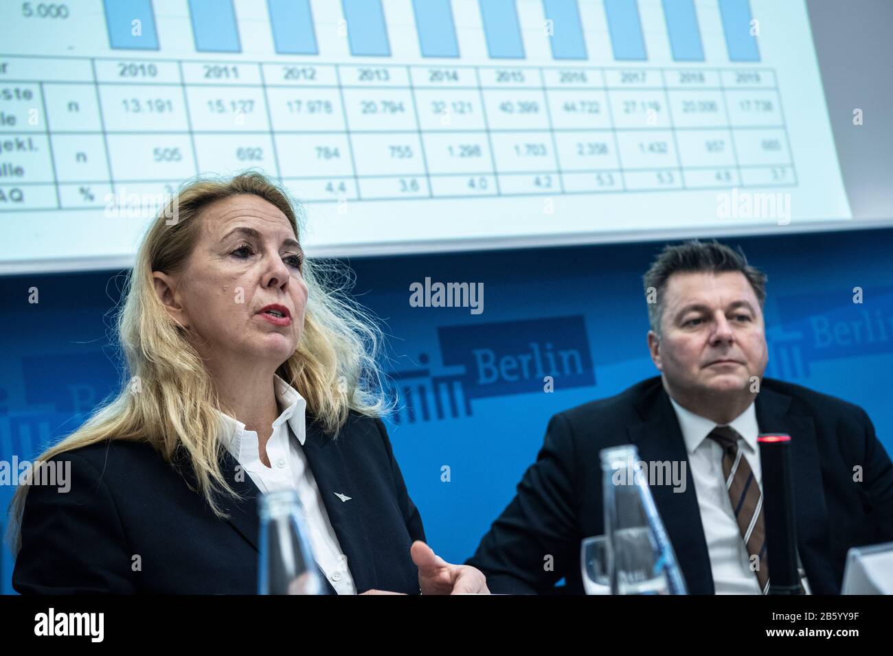 Berlin, Germany. 09th Mar, 2020. Berlin's police chief Barbara Slowik ...