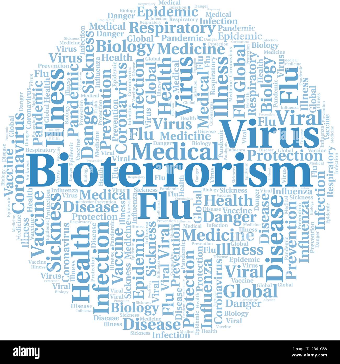 Bioterrorism word cloud on white background. Wordcloud made with text ...