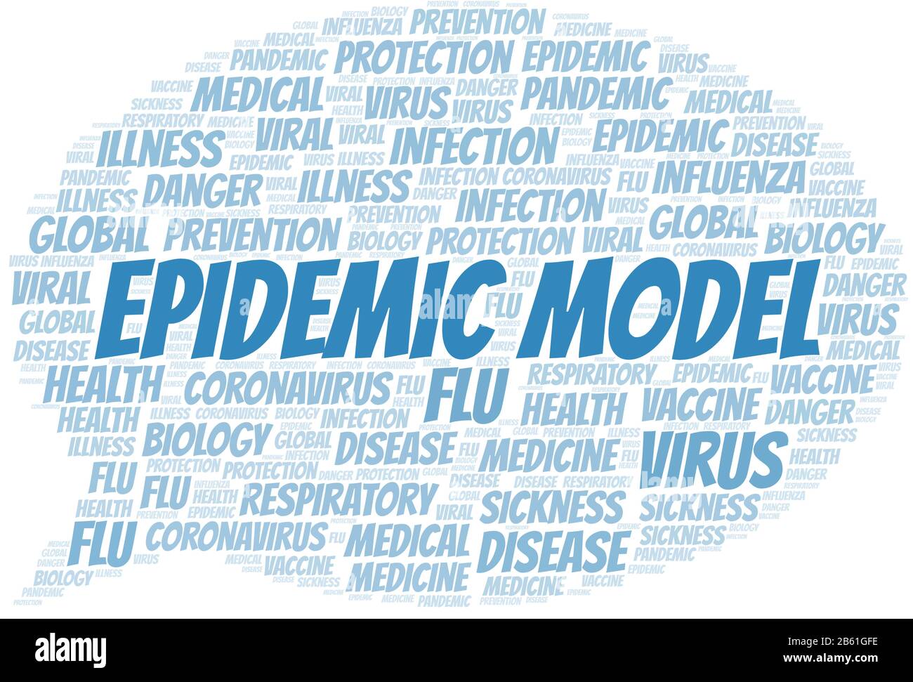 Epidemic model word cloud on white background. Wordcloud made with text ...