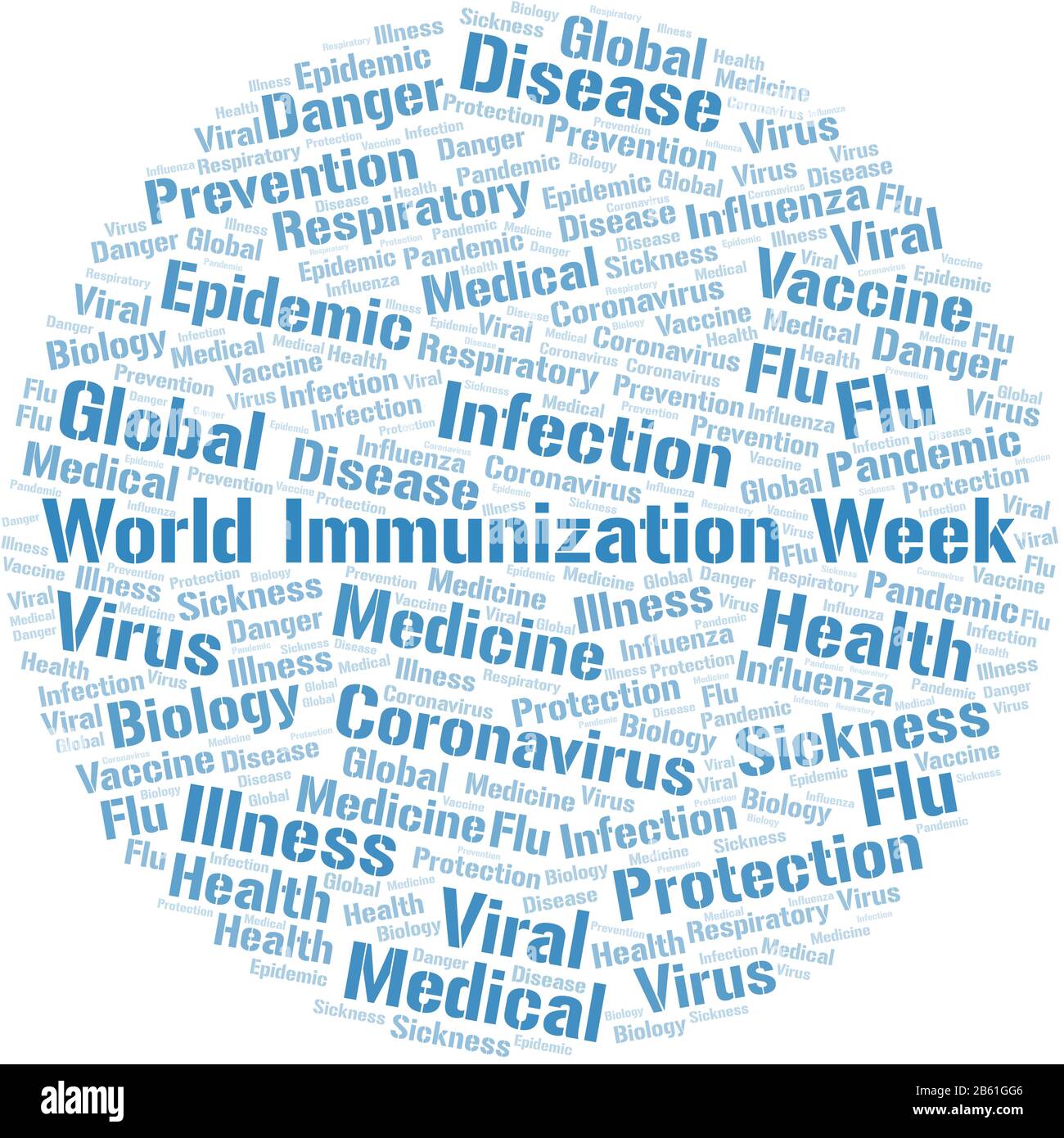 World Immunization Week word cloud on white background. Wordcloud made ...