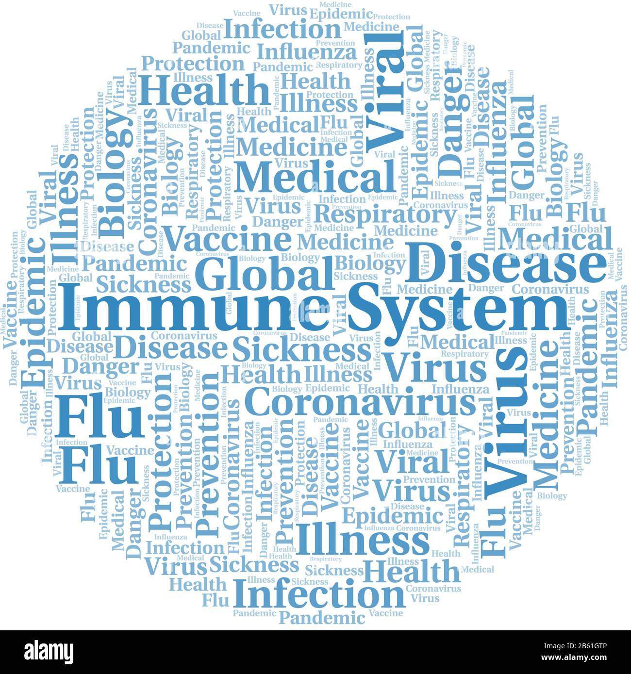Immune system word cloud on white background. Wordcloud made with text ...