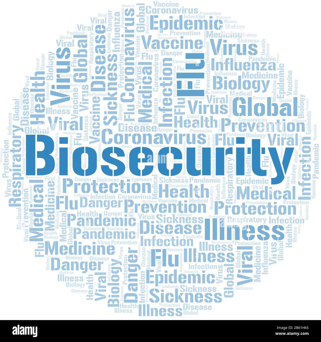 Biosecurity word cloud on white background. Wordcloud made with text ...