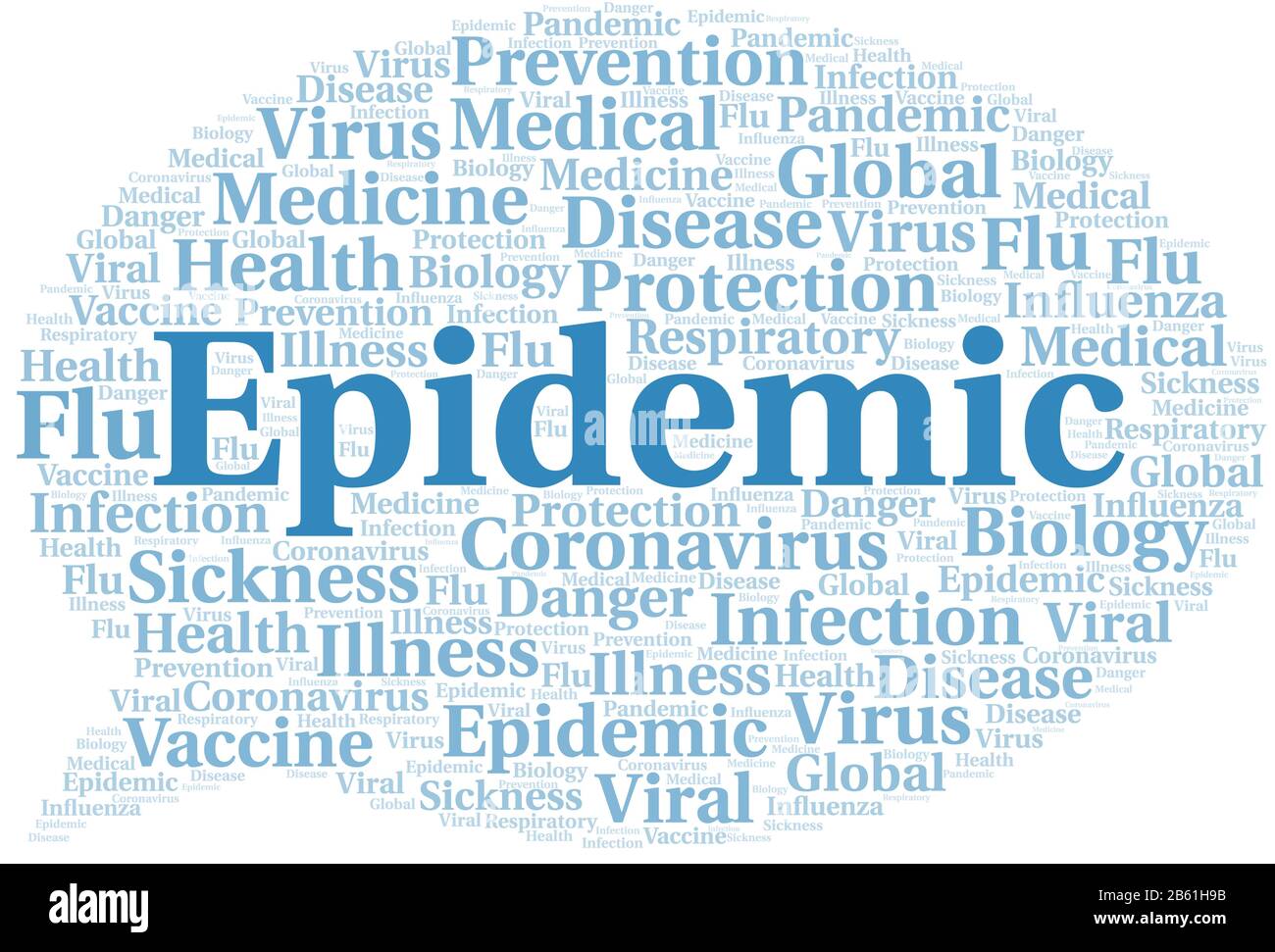 Epidemic word cloud on white background. Wordcloud made with text only ...