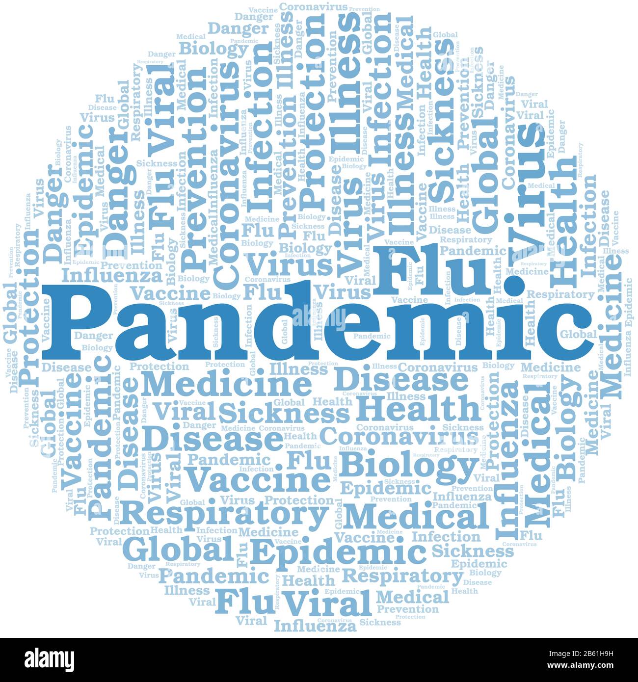 Pandemic word cloud on white background. Wordcloud made with text only ...