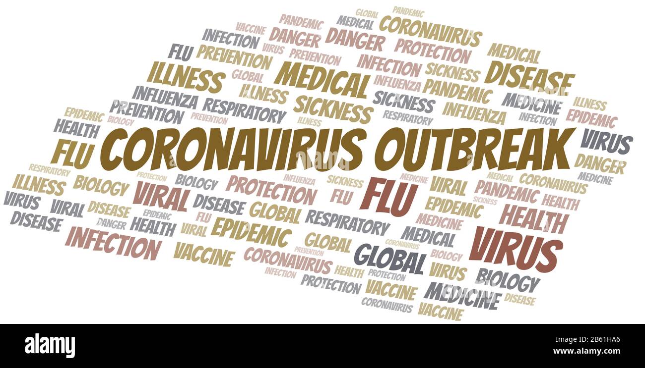 coronavirus outbreak word cloud on white background. Wordcloud made ...