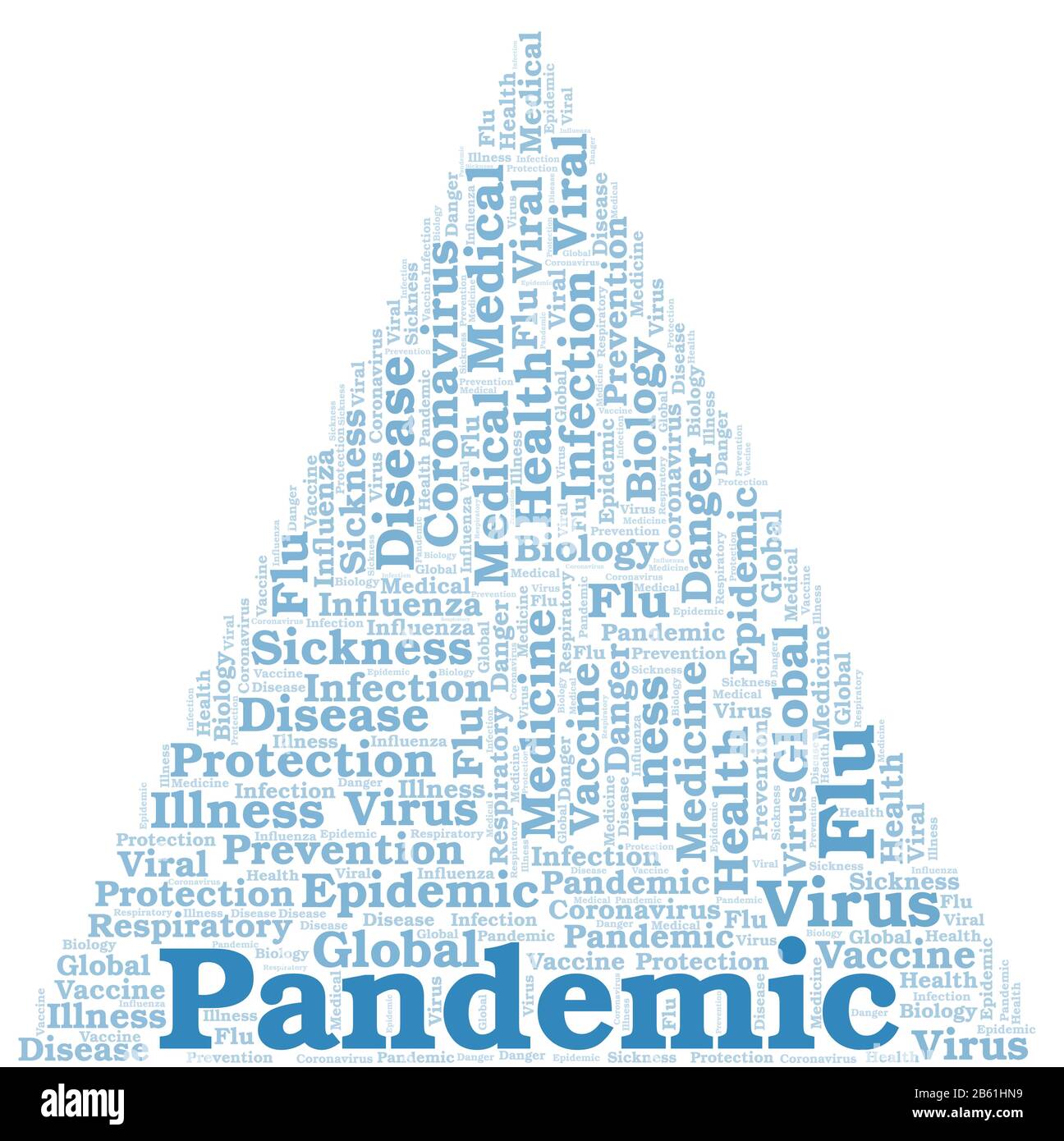 Pandemic word cloud on white background. Wordcloud made with text only ...