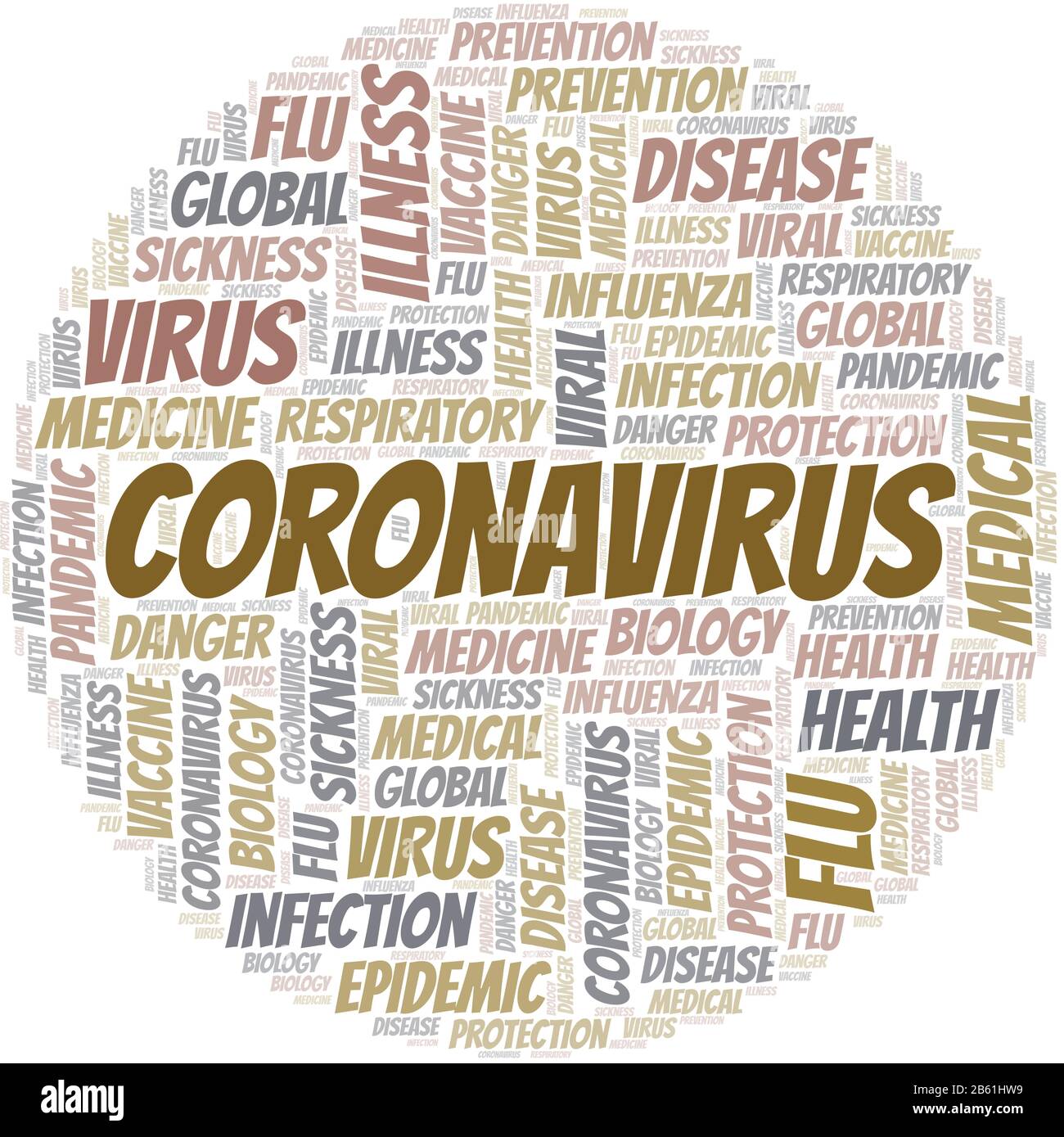 Coronavirus word cloud on white background. Wordcloud made with text ...