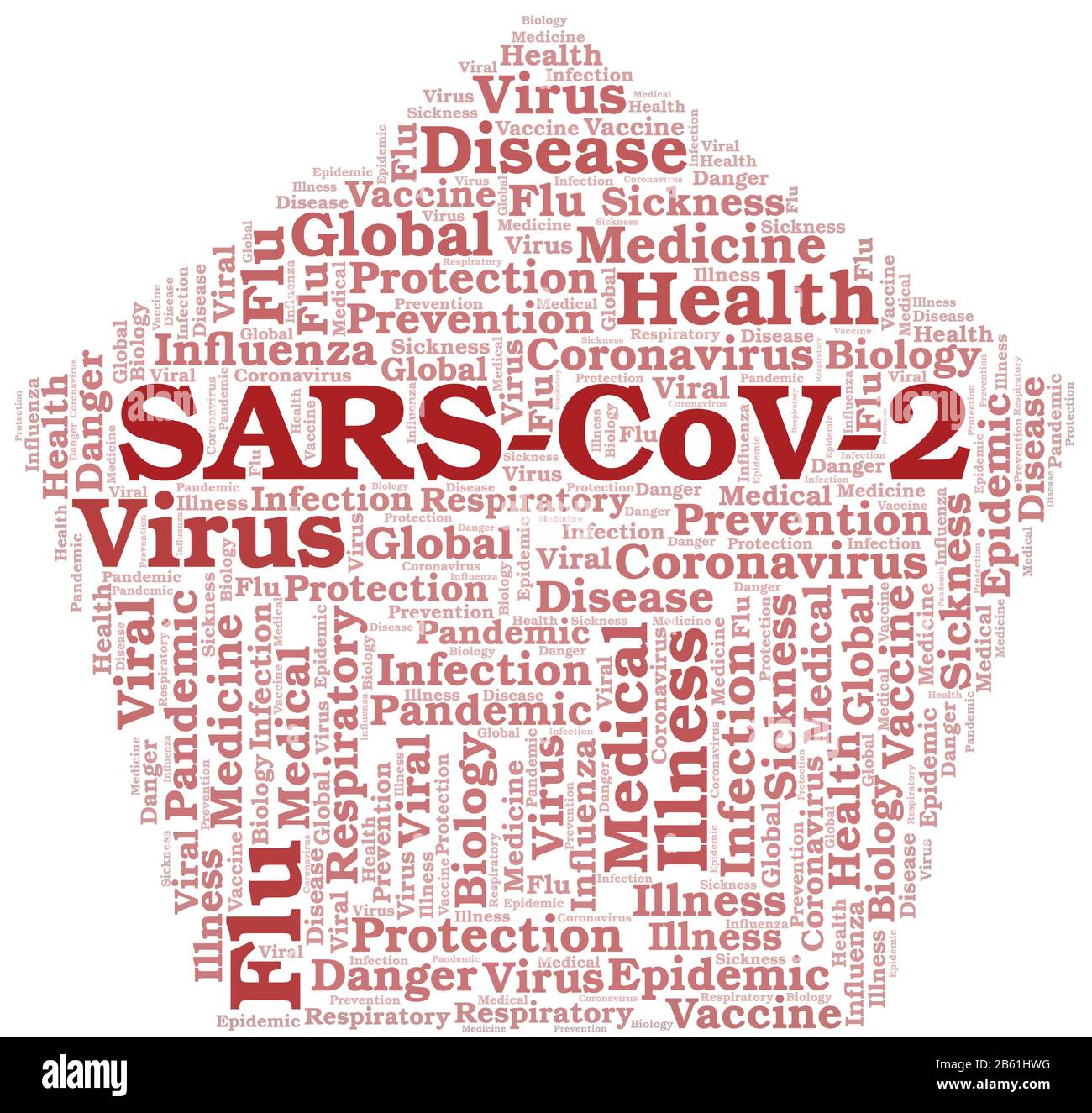 SARS-CoV-2 word cloud on white background. Wordcloud made with text ...