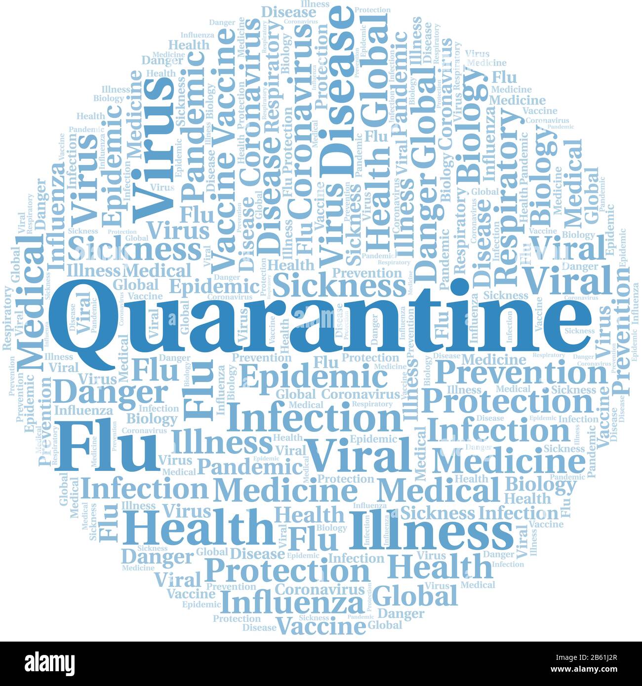 Quarantine word cloud on white background. Wordcloud made with text ...