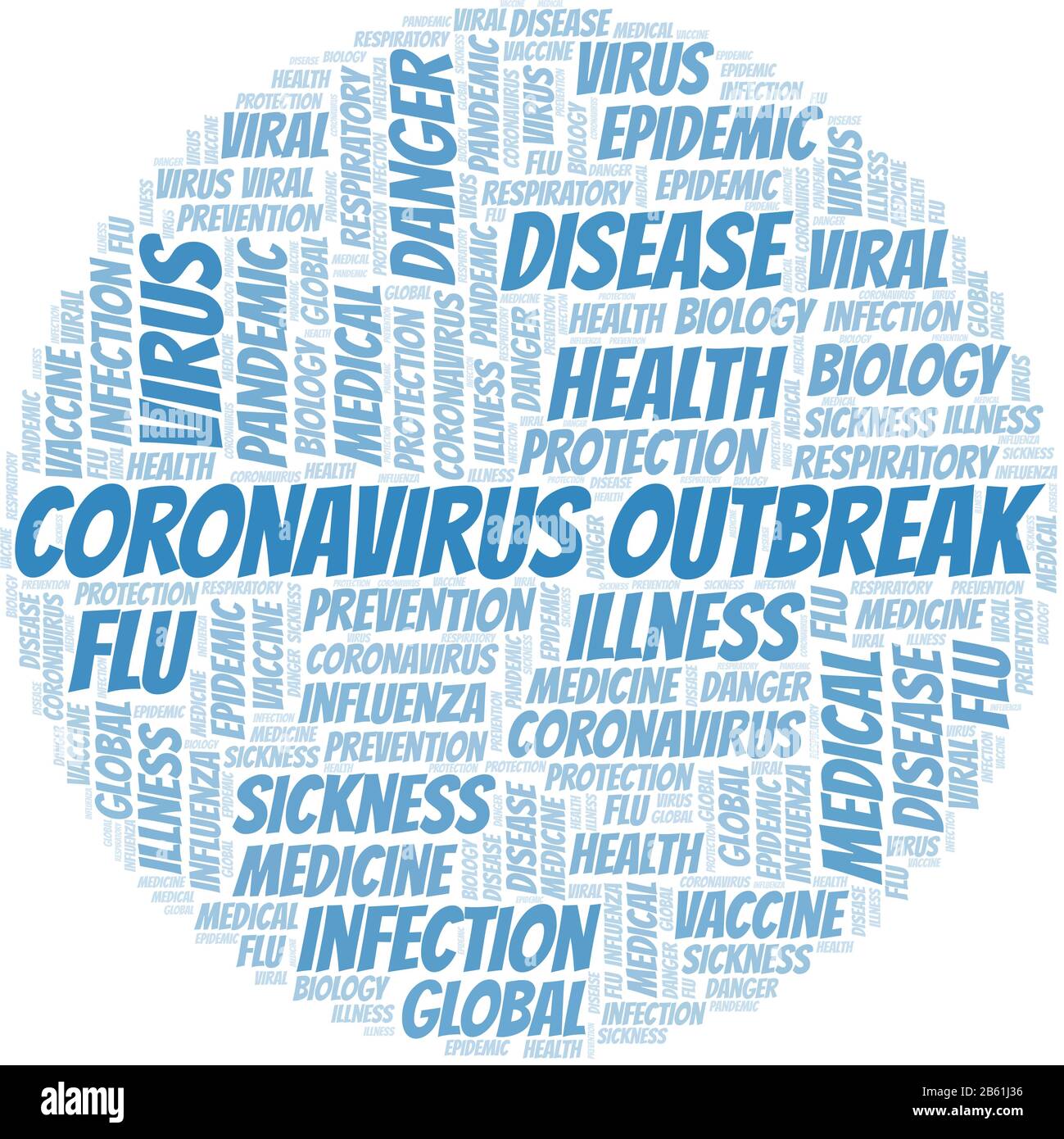coronavirus outbreak word cloud on white background. Wordcloud made ...