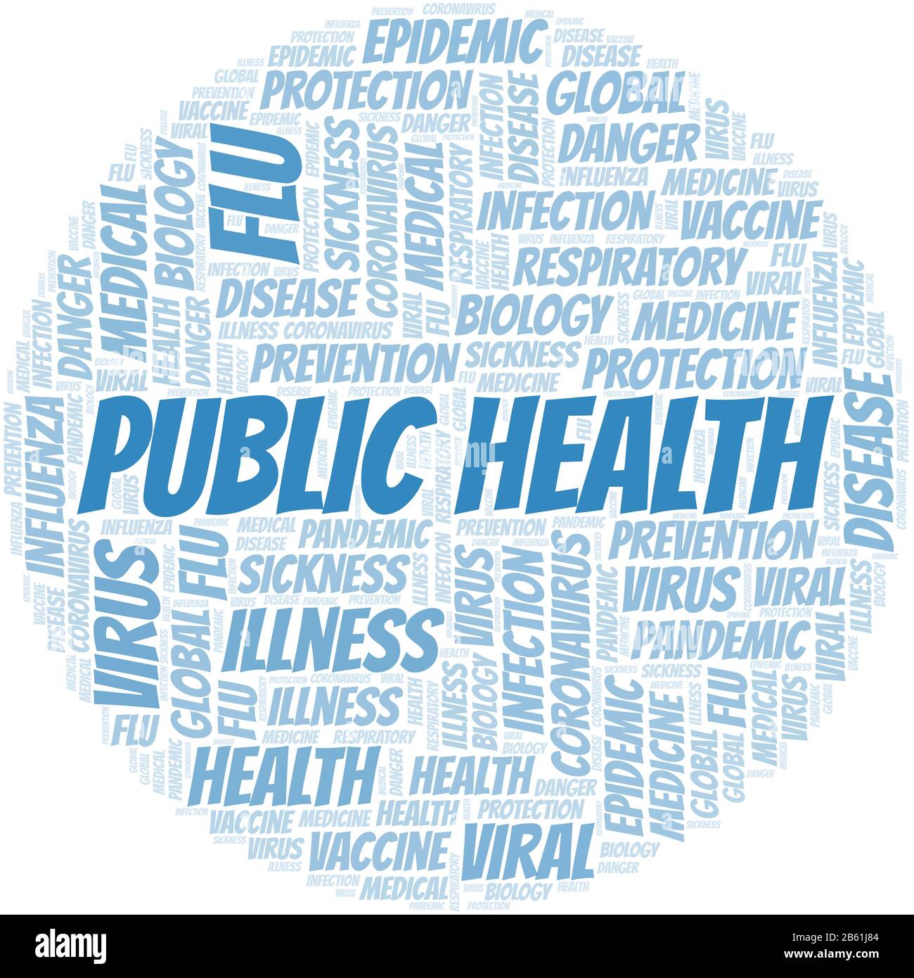 Public health word cloud on white background. Wordcloud made with text ...