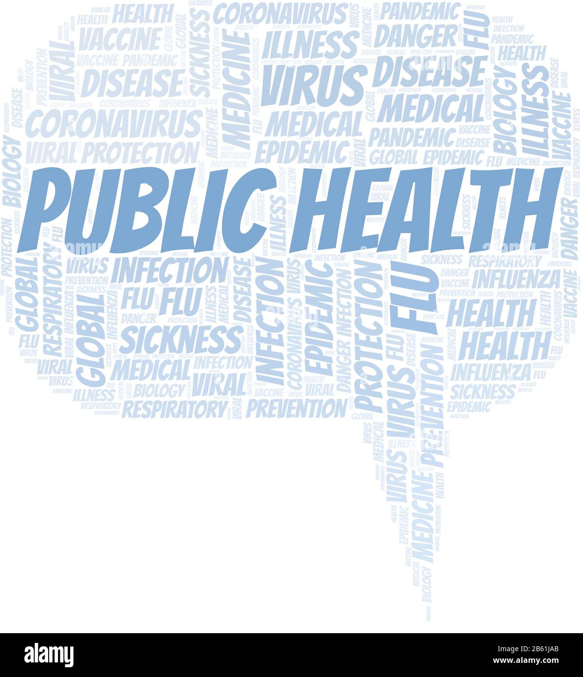 Public health word cloud on white background. Wordcloud made with text ...