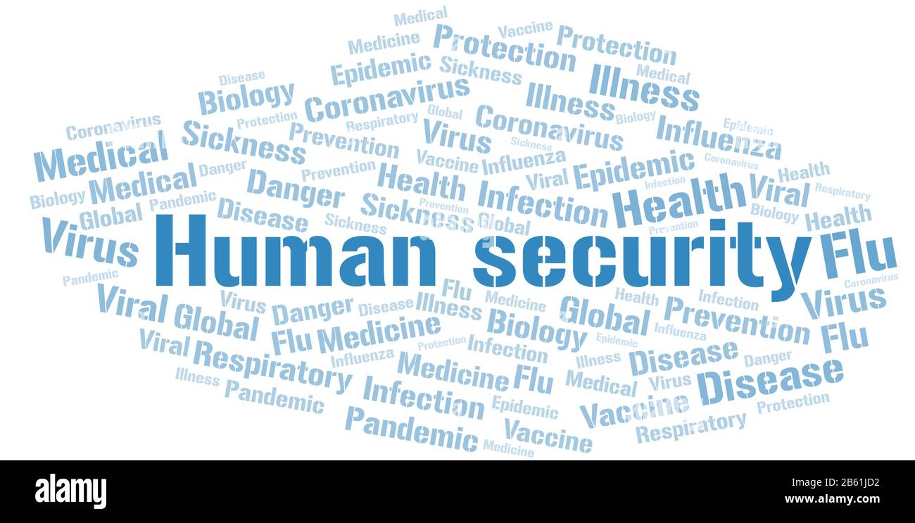 Human security word cloud on white background. Wordcloud made with text ...