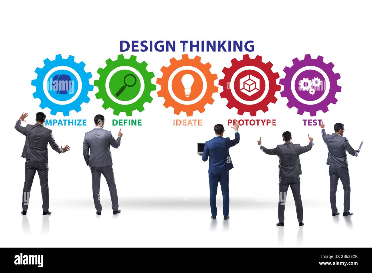 Design thinking concept in software development Stock Photo - Alamy