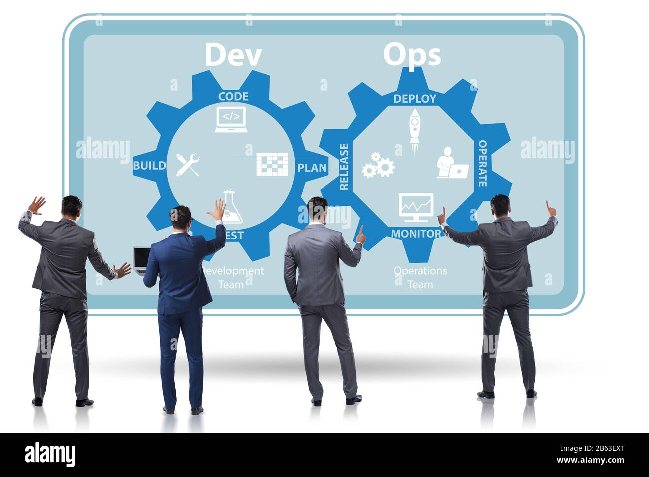 DevOps software development IT concept Stock Photo - Alamy