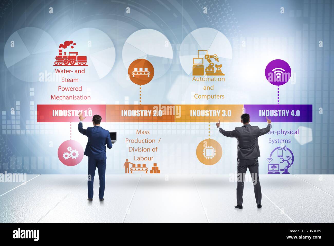 Industry 4.0 concept with various stages Stock Photo - Alamy
