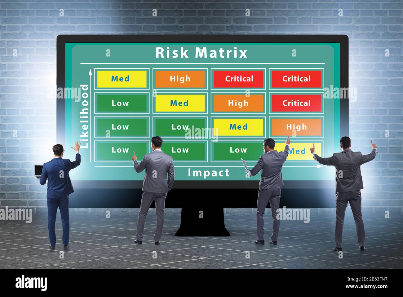 Risk Matrix concept with impact and likelihood Stock Photo - Alamy