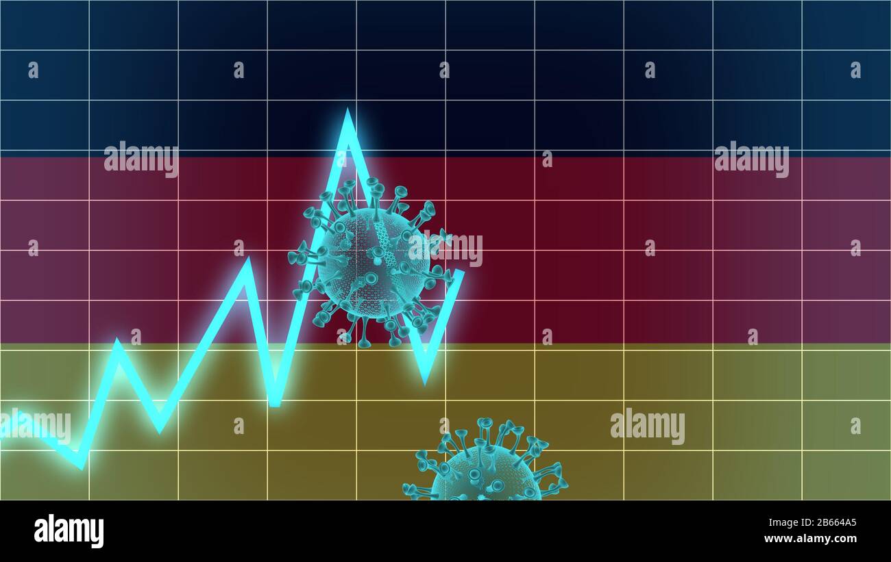 the German stock market due to coronavirus is falling, economic ...
