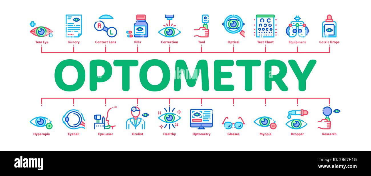 Optometry Medical Aid Minimal Infographic Banner Vector Stock Vector ...