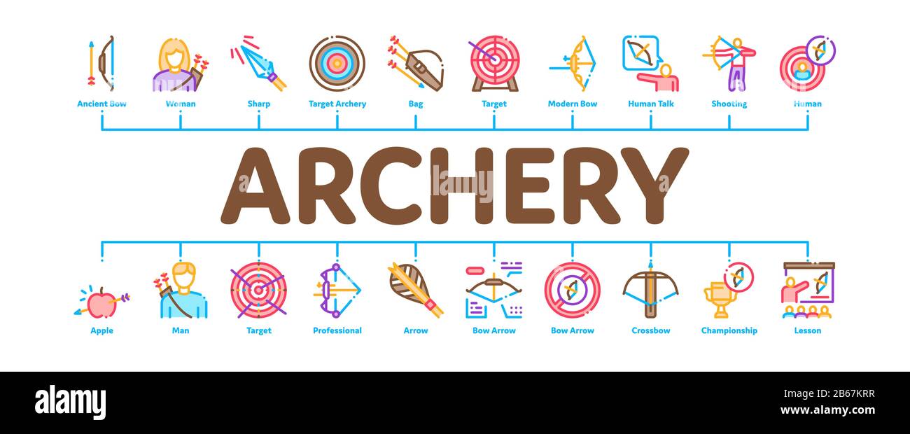 Archery banner hi-res stock photography and images - Alamy