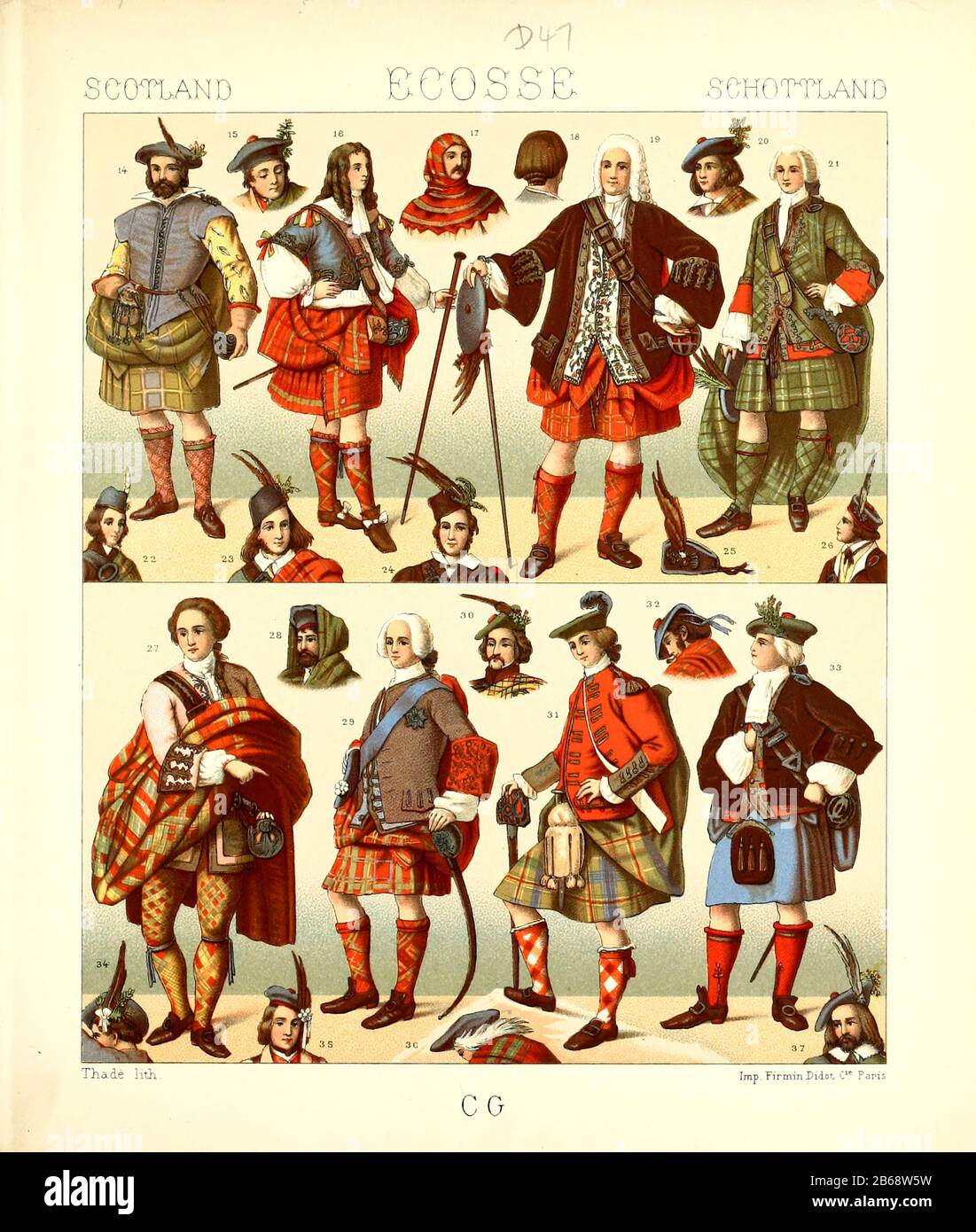 Ancient Scottish fashion and lifestyle, 18th century from Geschichte ...