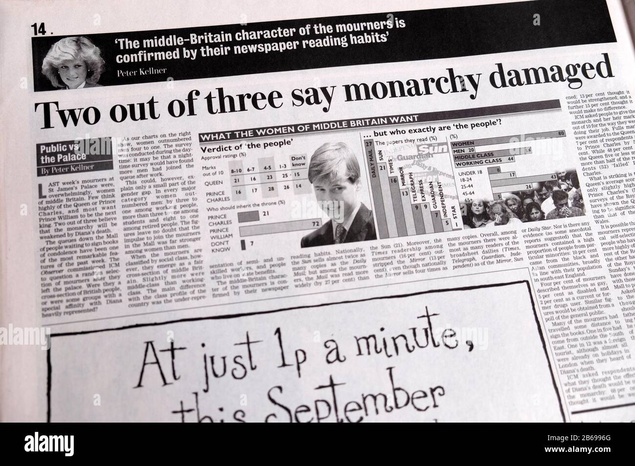 Observer newspaper inside page article headline "Two out of three say ...