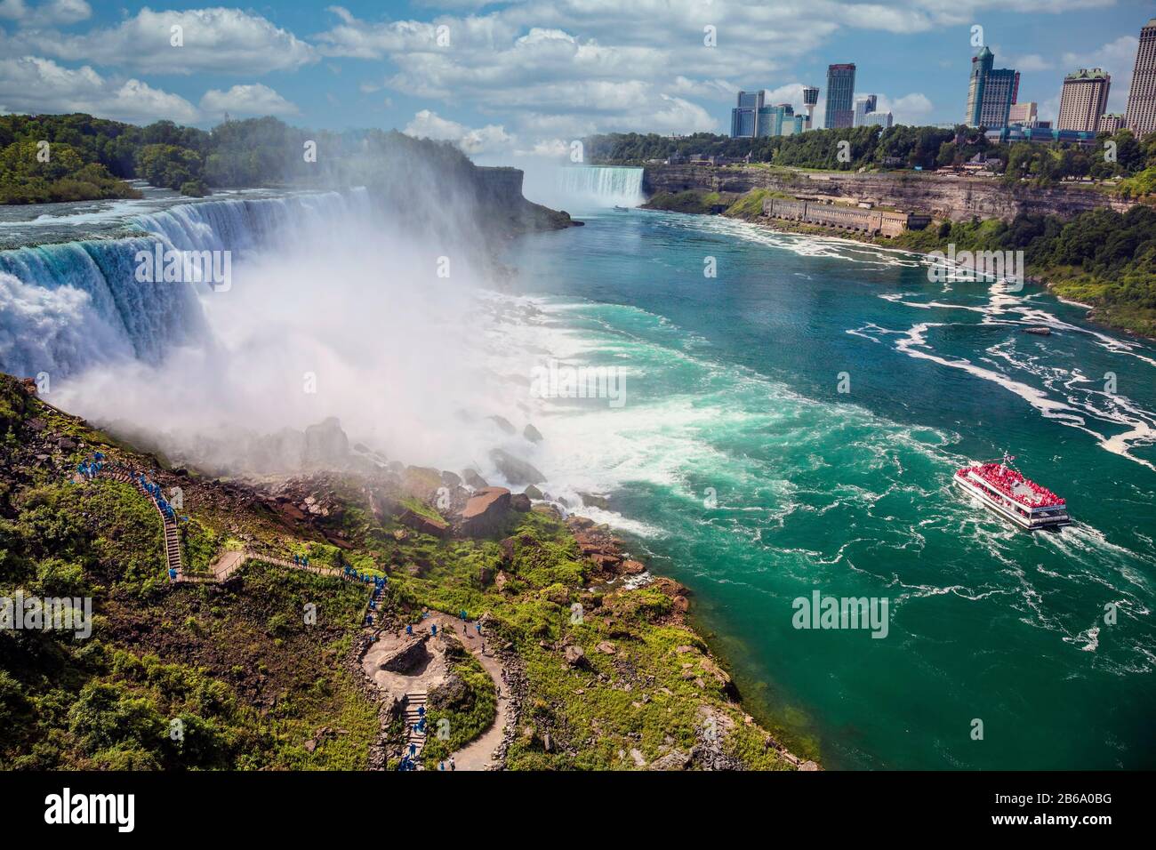Niagara Falls as seen from the Niagra Falls State Park, New York State ...