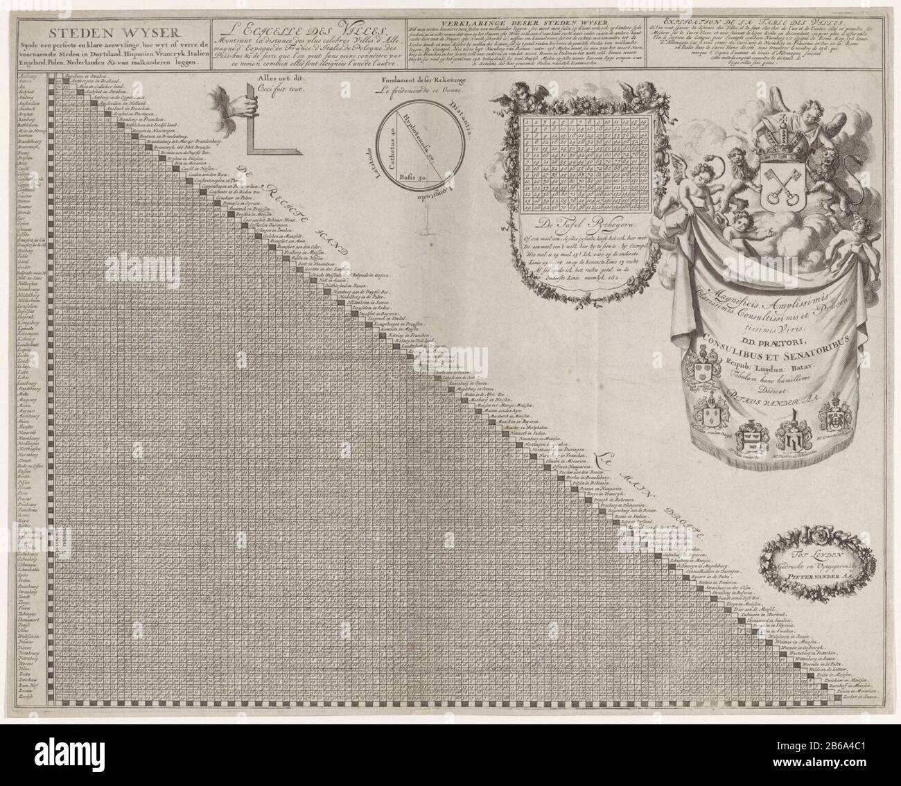 Europe cities wyser hi-res stock photography and images - Alamy