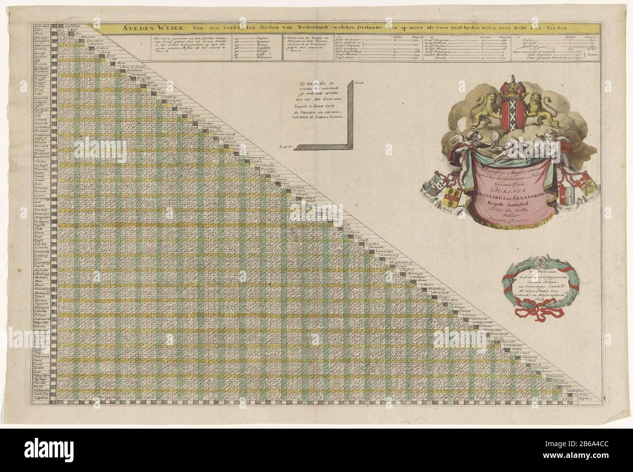 Hundred dutch cities cities wyser hi-res stock photography and images ...