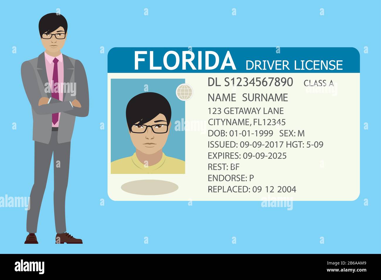 Businessman and Usa driver license with male photo,flat template ...