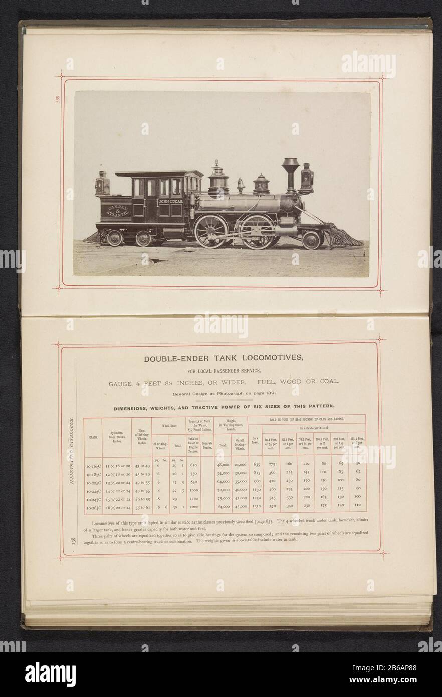 1870s steam locomotive hi-res stock photography and images - Alamy