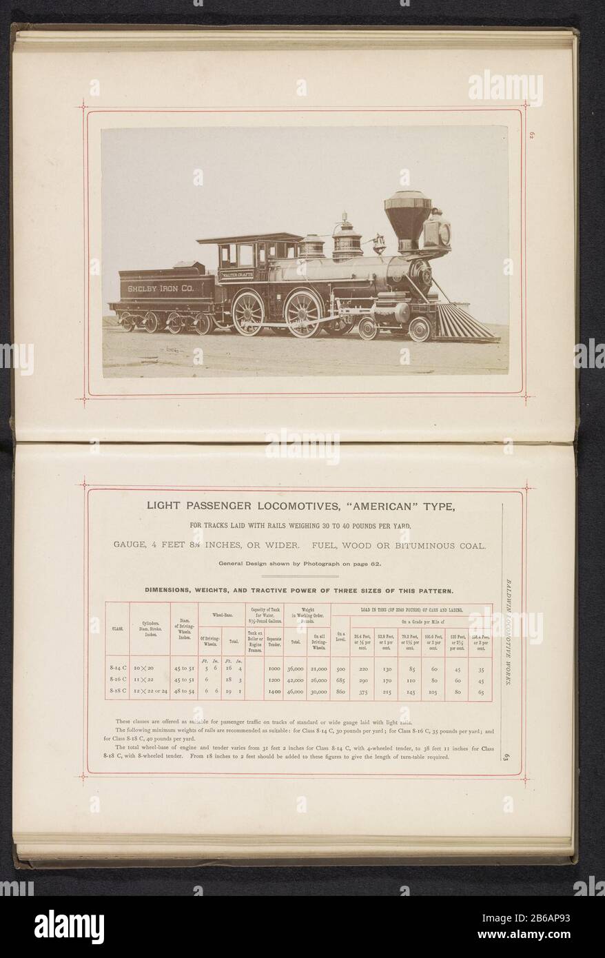 American steam locomotive passenger American steam locomotive passenger ...