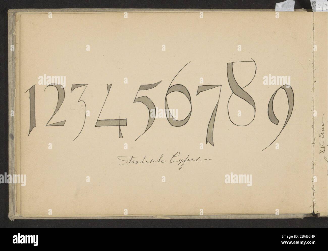 Arabic numerals written hi-res stock photography and images - Alamy