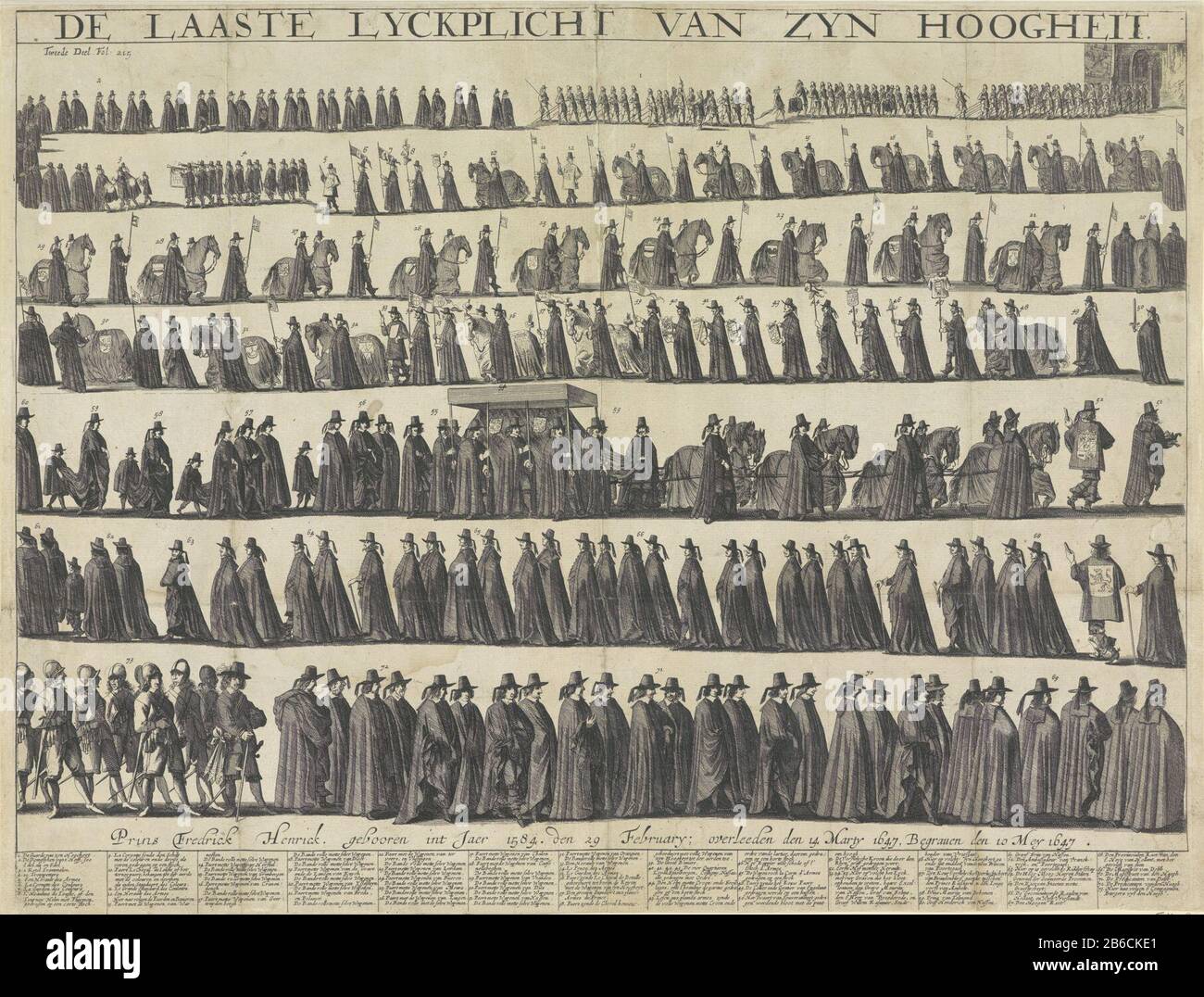 Numbers 215 hi-res stock photography and images - Alamy