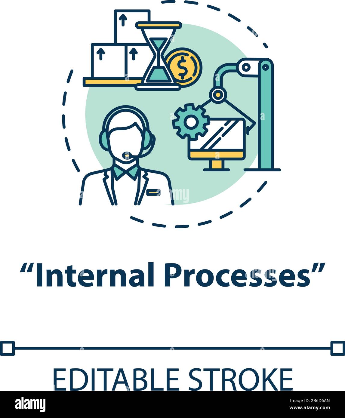 Internal processes concept icon. System operation. Client attraction ...