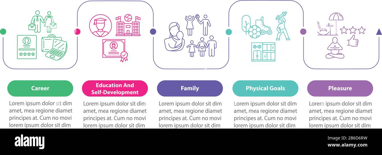 Life Timeline Infographics