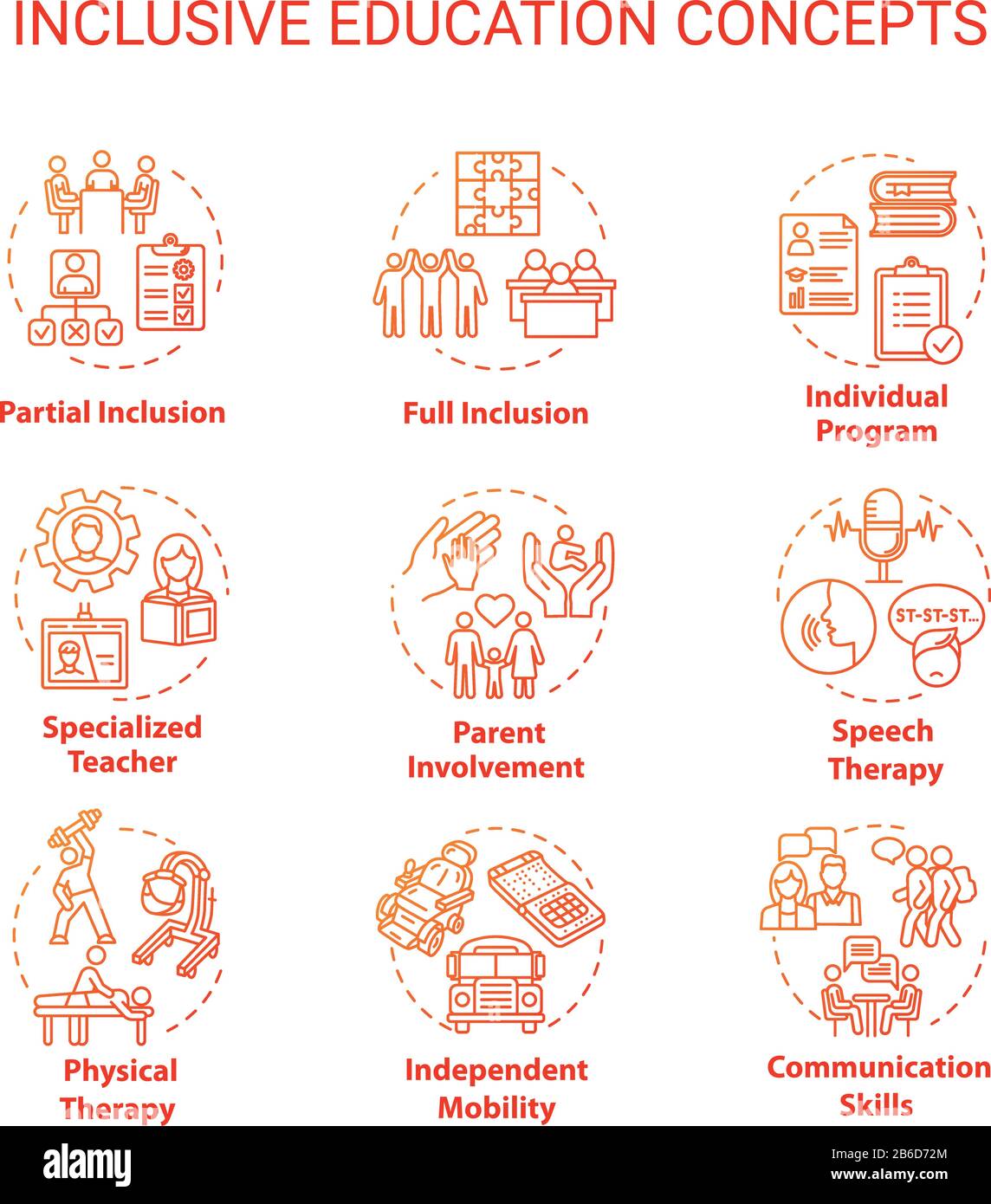Inclusive education concept icons set. Individual program. Partial and ...