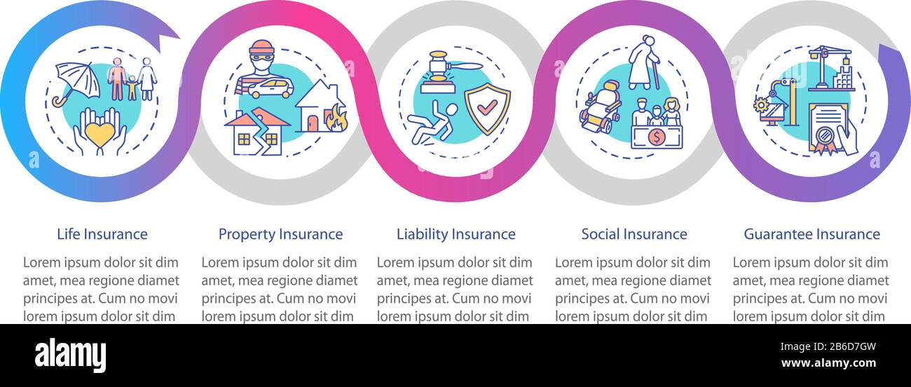 Personal insurance vector infographic template. Policy plan ...
