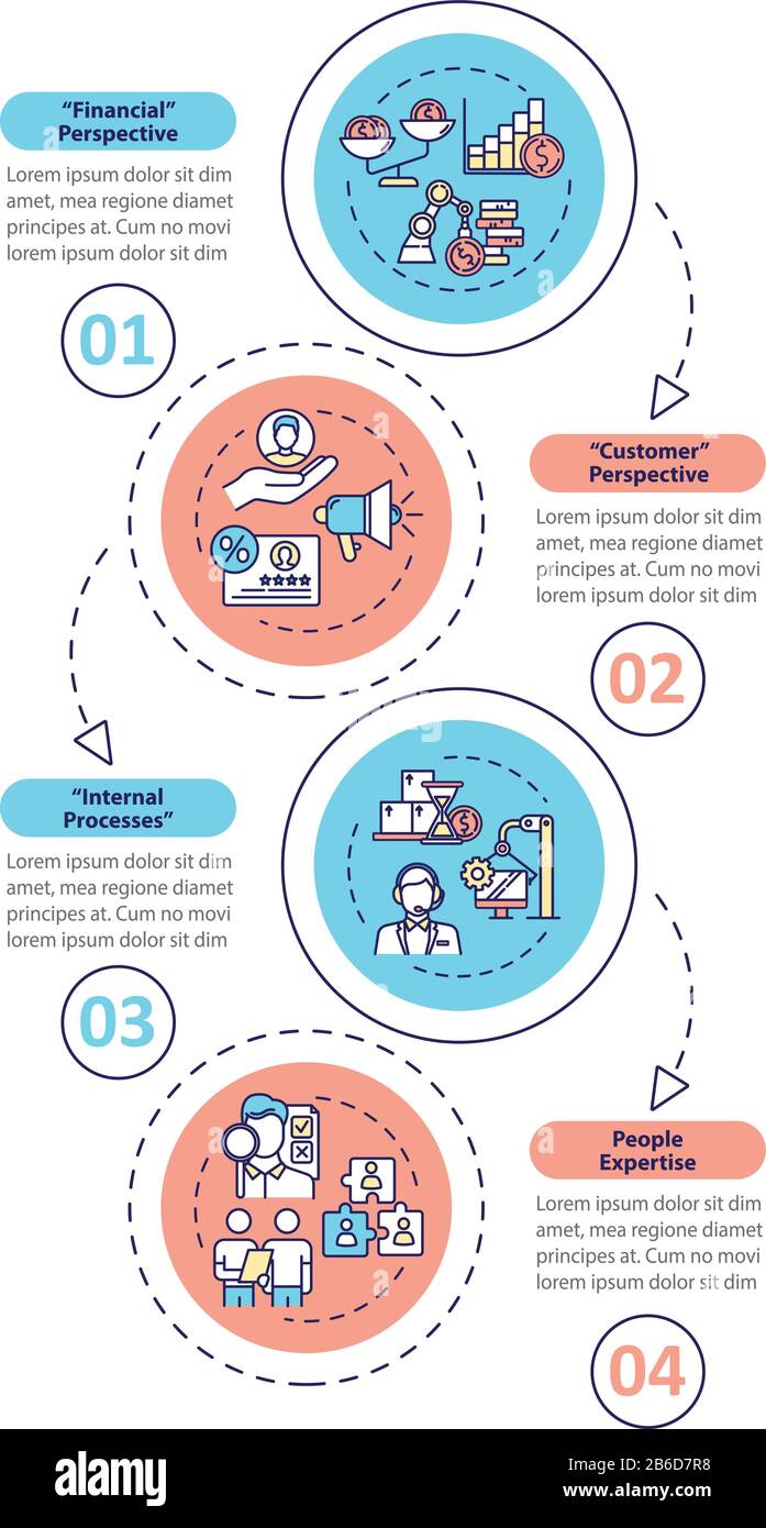 Internal process vector infographic template. Building business ...
