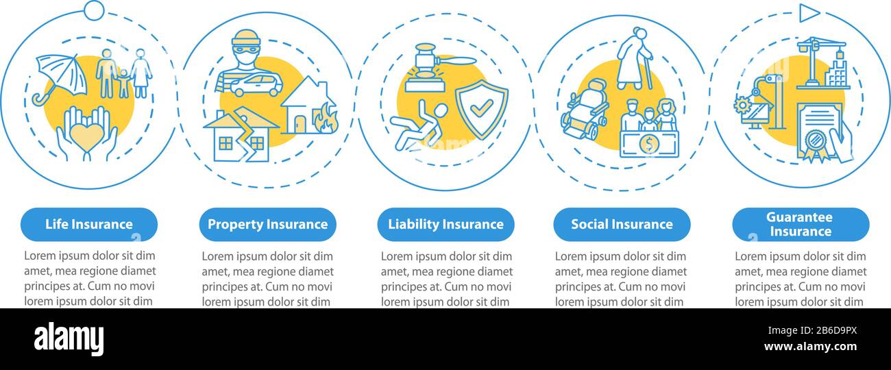 Social coverage vector infographic template. Umbrella insurance ...